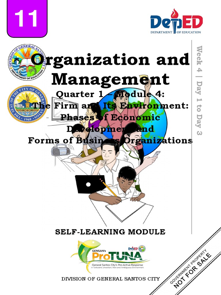 OrgMan SLM MODULE 4 | PDF | Millennium Development Goals | Sustainability