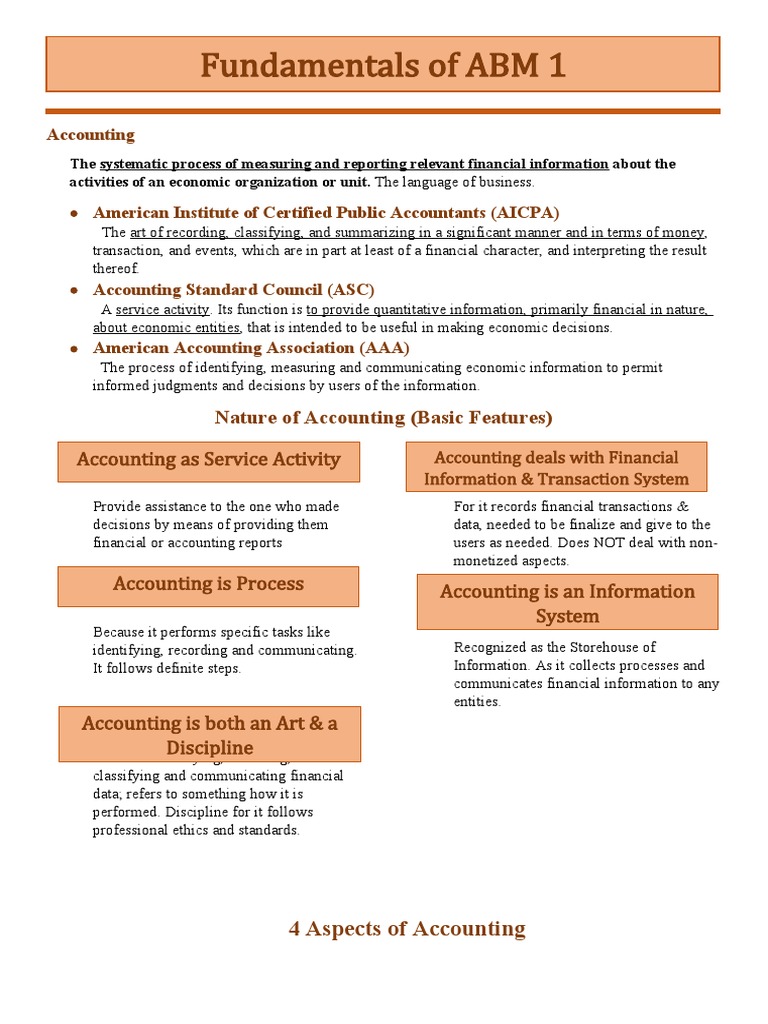 Fundamentals of ABM 1 | PDF | Accounting | Financial Statement