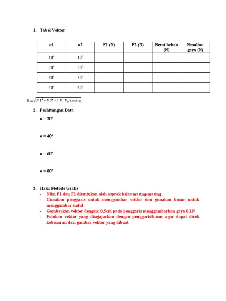 DHP Materi Penjumlahan Vektor Gaya | PDF