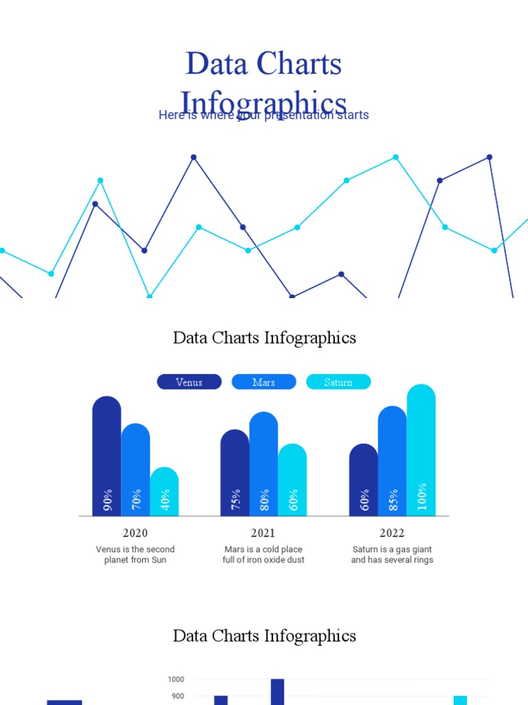 Data Charts Infographics by Slidesgo | PDF | Planets | Solar System
