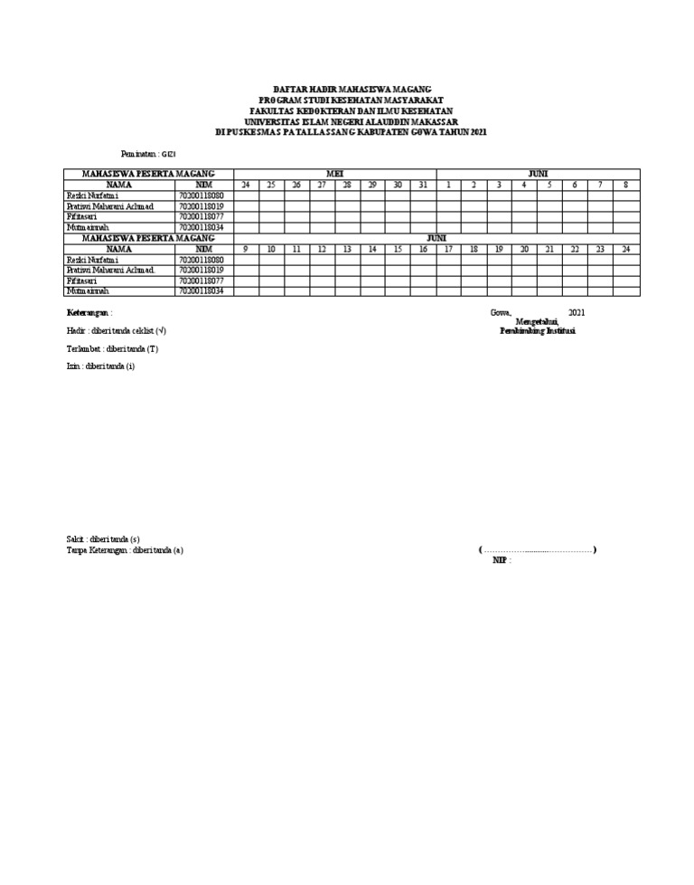 Absensi Kehadiran Peserta Magang Gizi 2021 | PDF