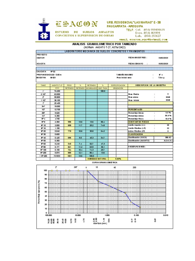 Calicata 02 02 Camana | PDF | Fundación (Ingeniería) | Mecánica de suelos