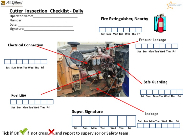 Cutter Inspection Checklist - Daily: Fire Extinguisher, Nearby | PDF