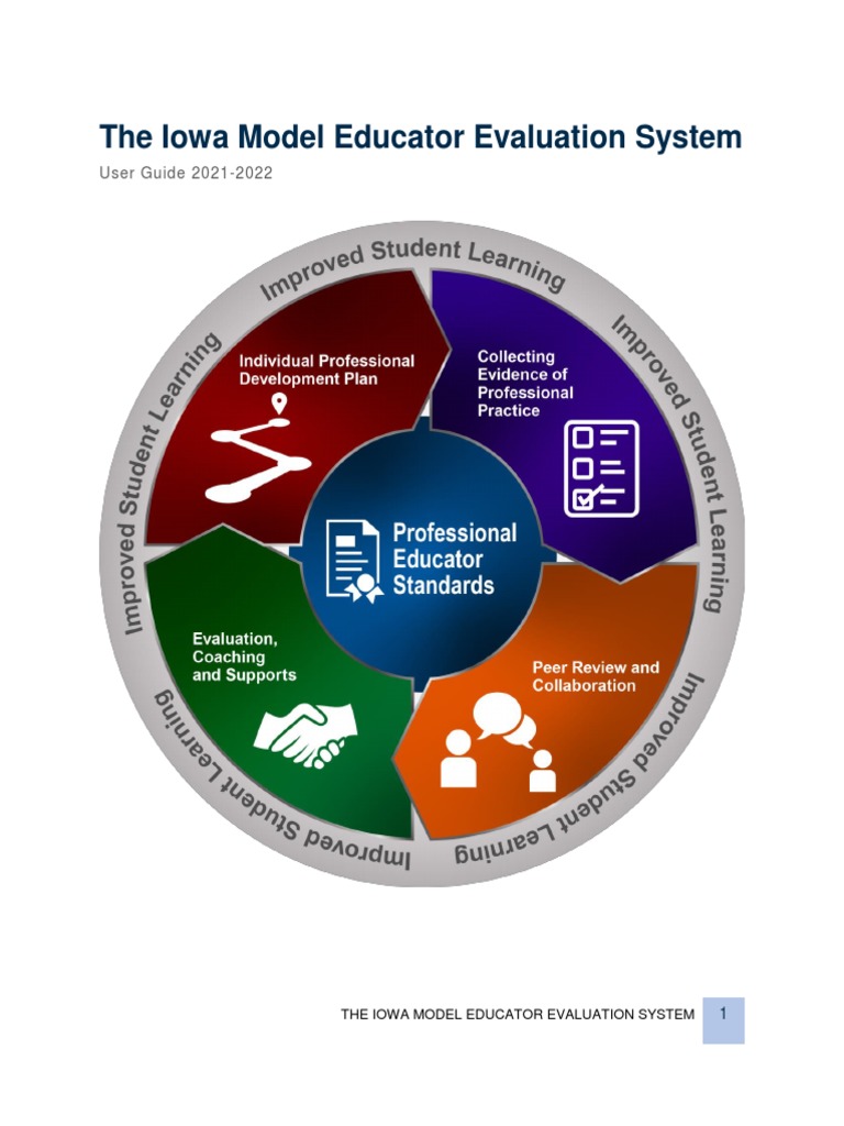 Iowa Model Educator Evaluation Guide | PDF | Teachers | Educational ...