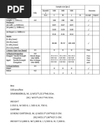Anthropometry For A Meeting Room | PDF | Chair