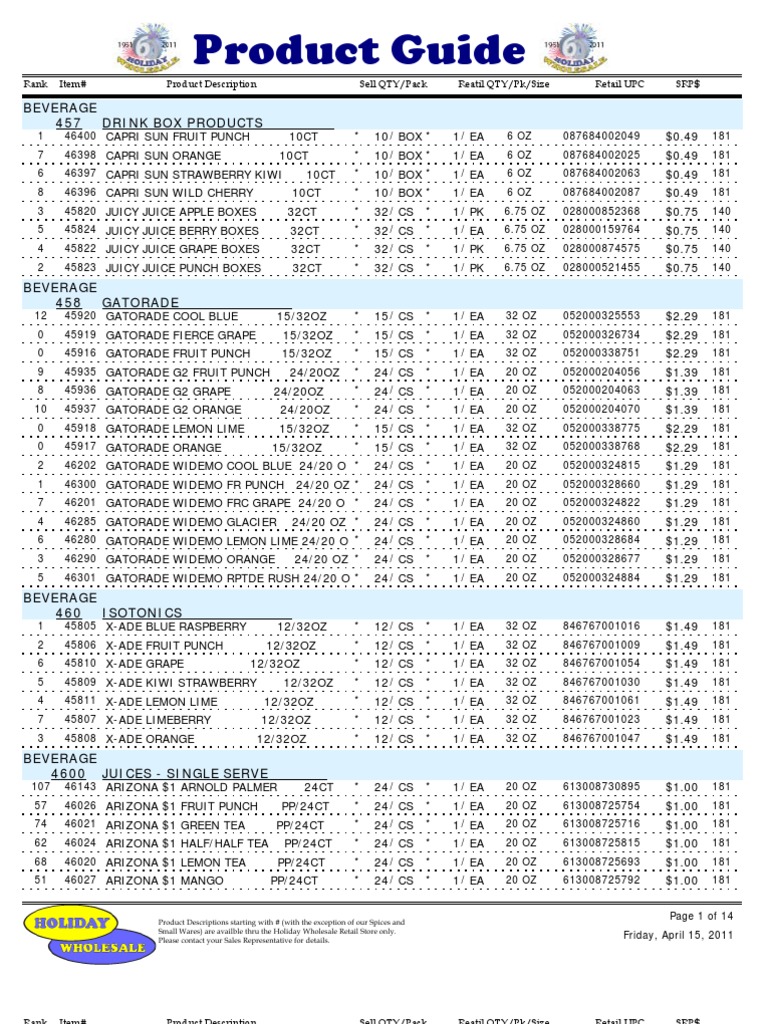 Beverage Product Guide Overview | PDF | Drink | Lemonade