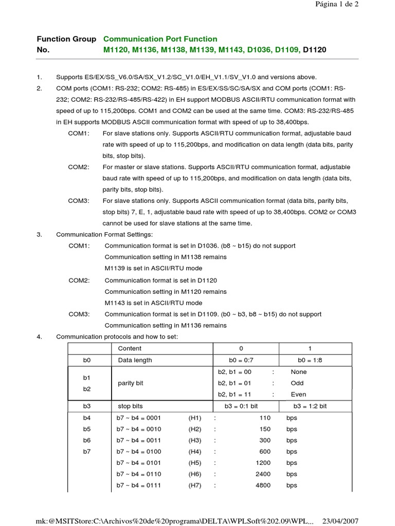 PLC Port Configuration | PDF | Information And Communications ...