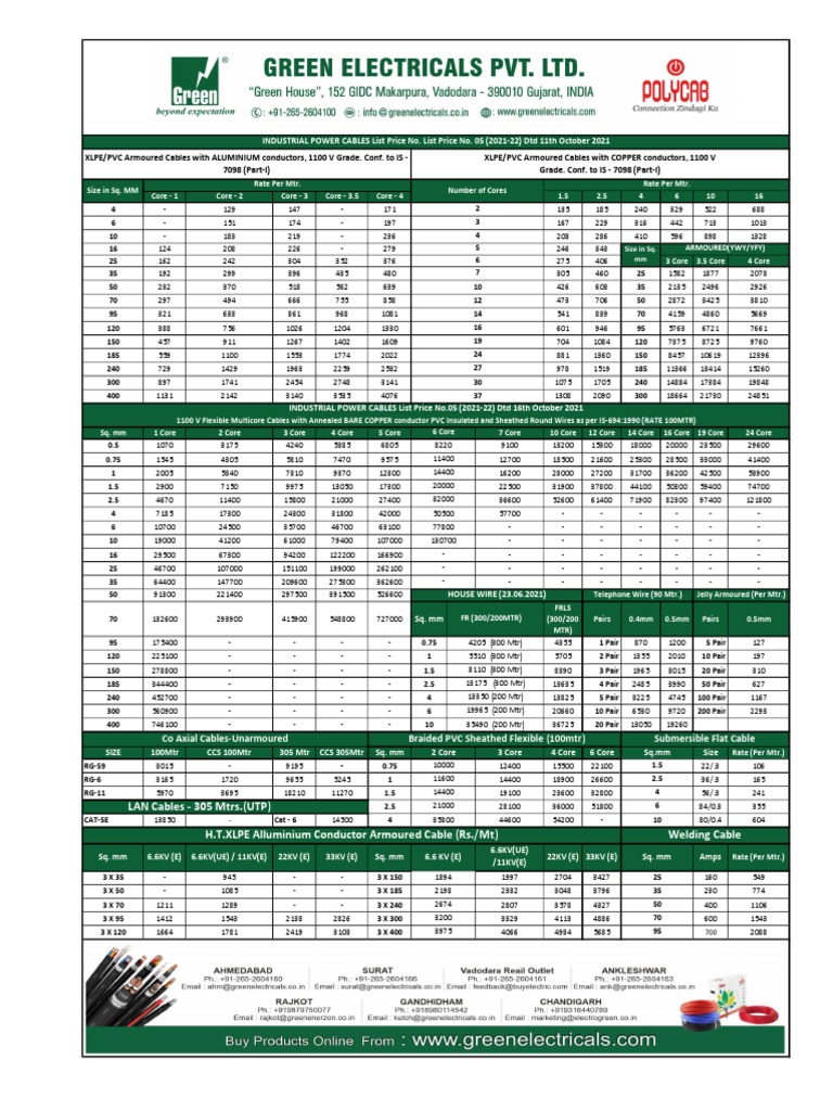 Polycab Price List 16th October 2021 | PDF | Components | Electric Power