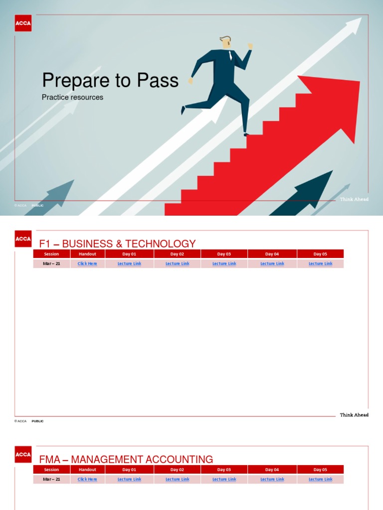 P2P Resources File - Till March 2021 | PDF | Applied Psychology ...