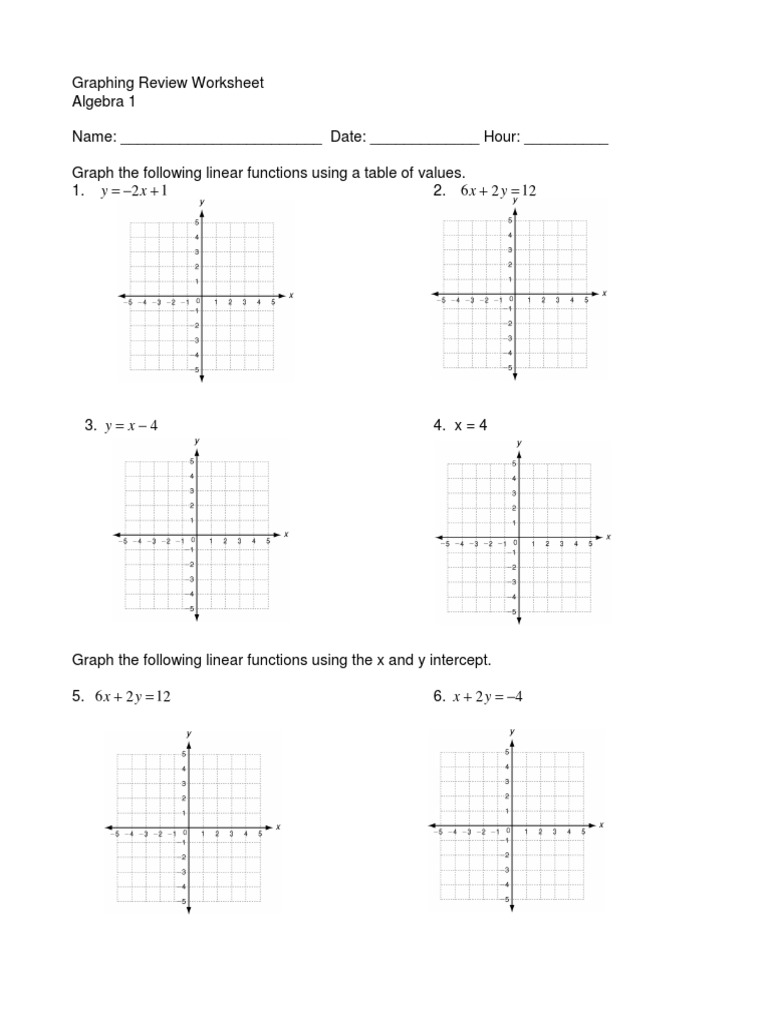 Graphing 3 Ways Review WS | PDF