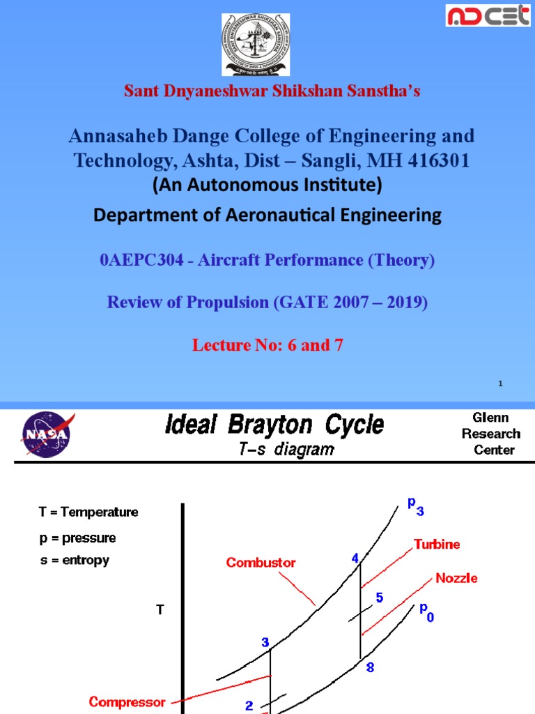 AP GATE Propulsion Questions | PDF | Jet Engine | Vehicle Parts