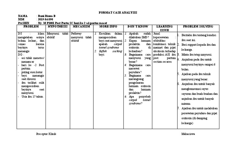 Contoh Tutorial Case Analysis | PDF | Kesehatan Holistik