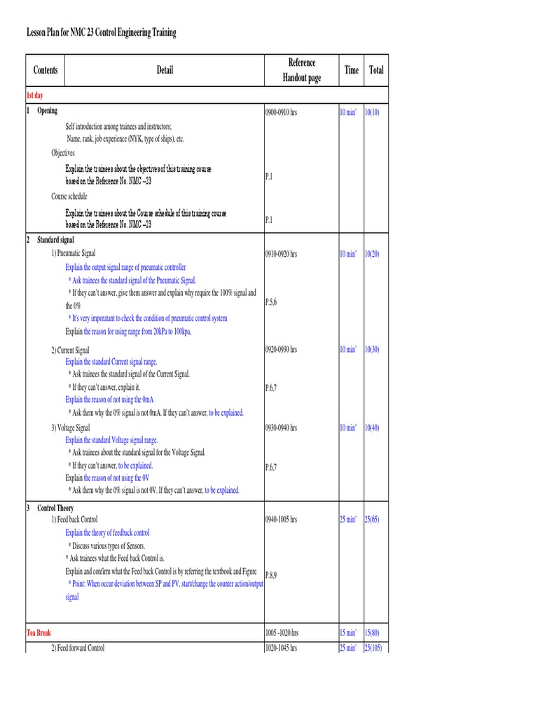 Lesson Plan for Control Engineering Training on NMC Standard Signals ...