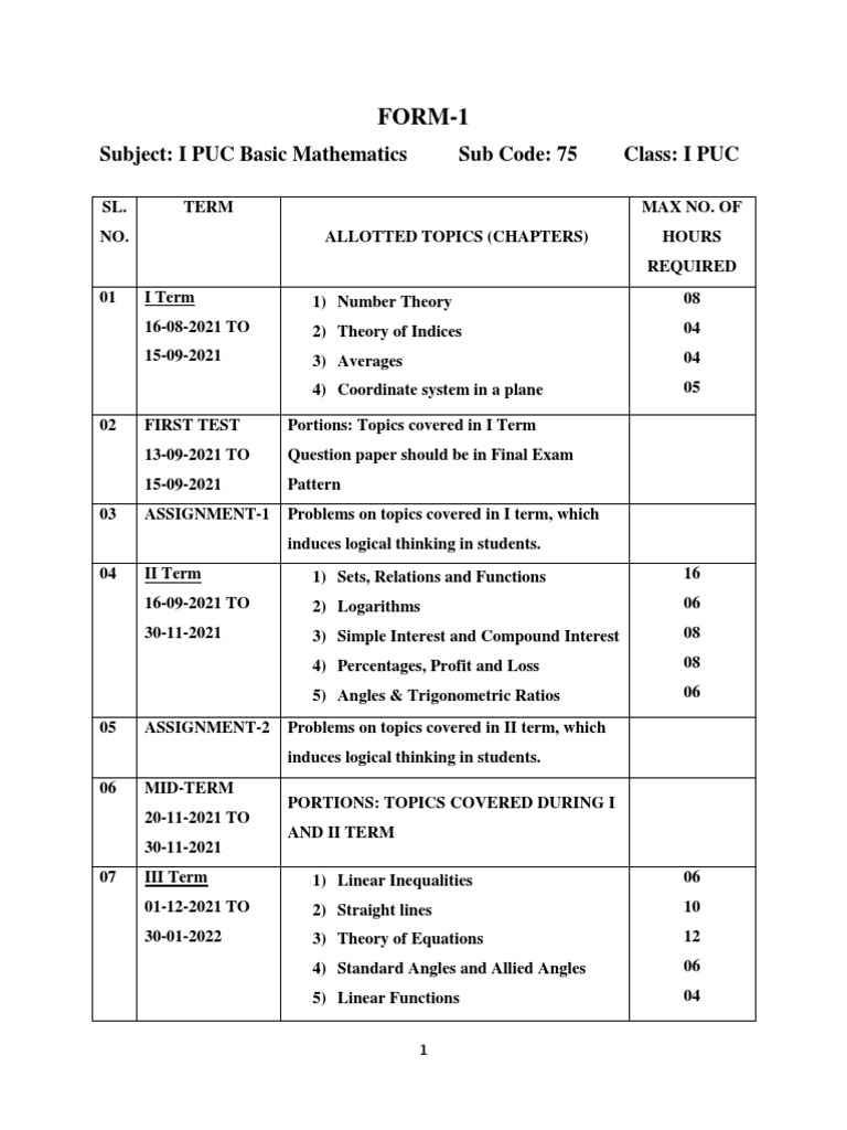 FORM-1: Subject: I PUC Basic Mathematics Sub Code: 75 Class: I PUC | PDF | Consumption ...