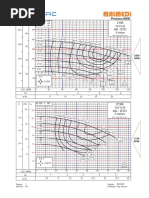 Curvas KSB | PDF | Bomba | Acero