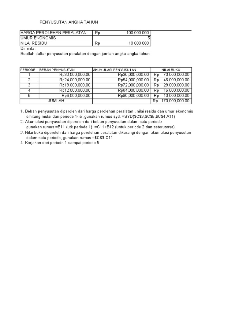 Lat. 1 Rumus Syd (Share) - 2 | PDF | Pengelolaan Keuangan & Uang ...