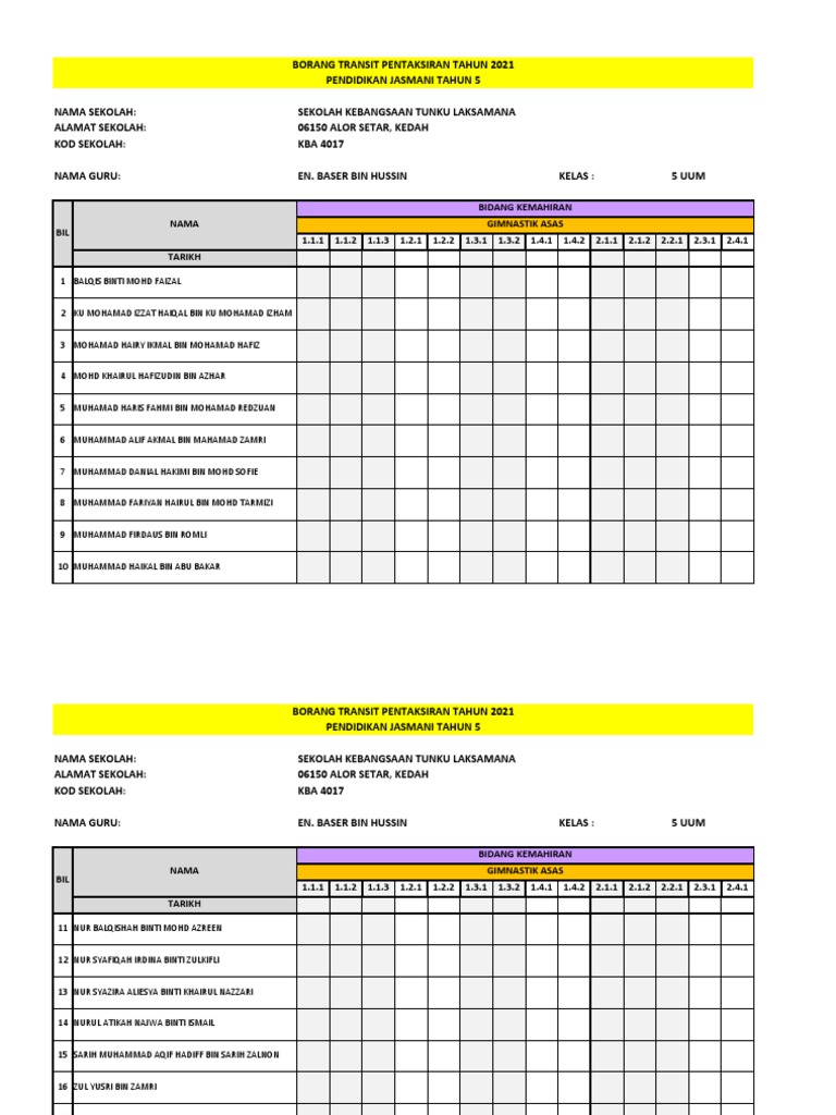 Borang Transit PBD PJ Tahun 5 A | PDF