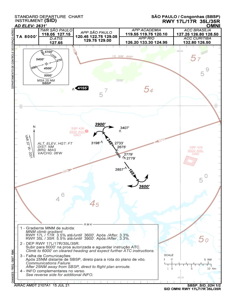 Standard Departure Chart for São Paulo/Congonhas Airport Detailing ...