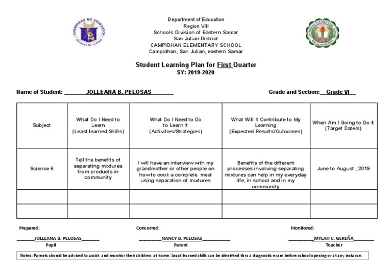Student Learning Plan For First Quarter: Department of Education Region ...