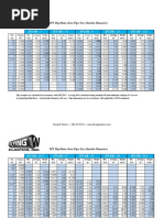 ASHRAE - Chart - HVAC - Life - Expectancy 1 PDF | PDF | Hvac | Water ...