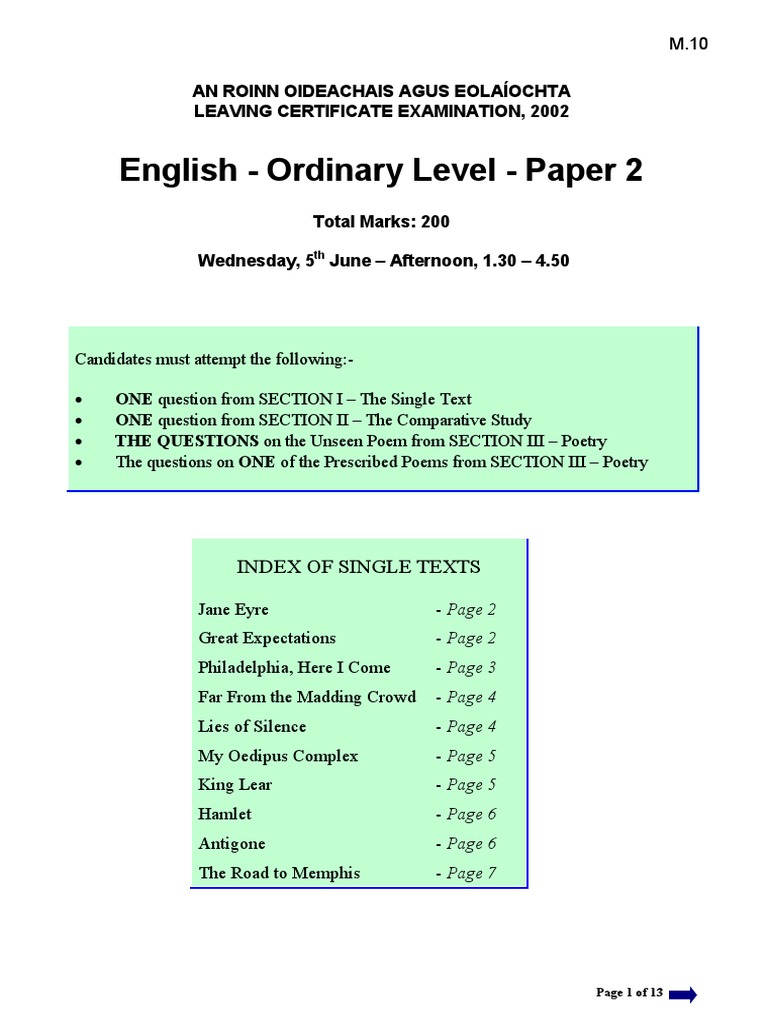 English - Ordinary Level - Paper 2: Index of Single Texts | PDF