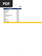 Coto Log With Sample Data Entered | PDF | Quality Management System ...