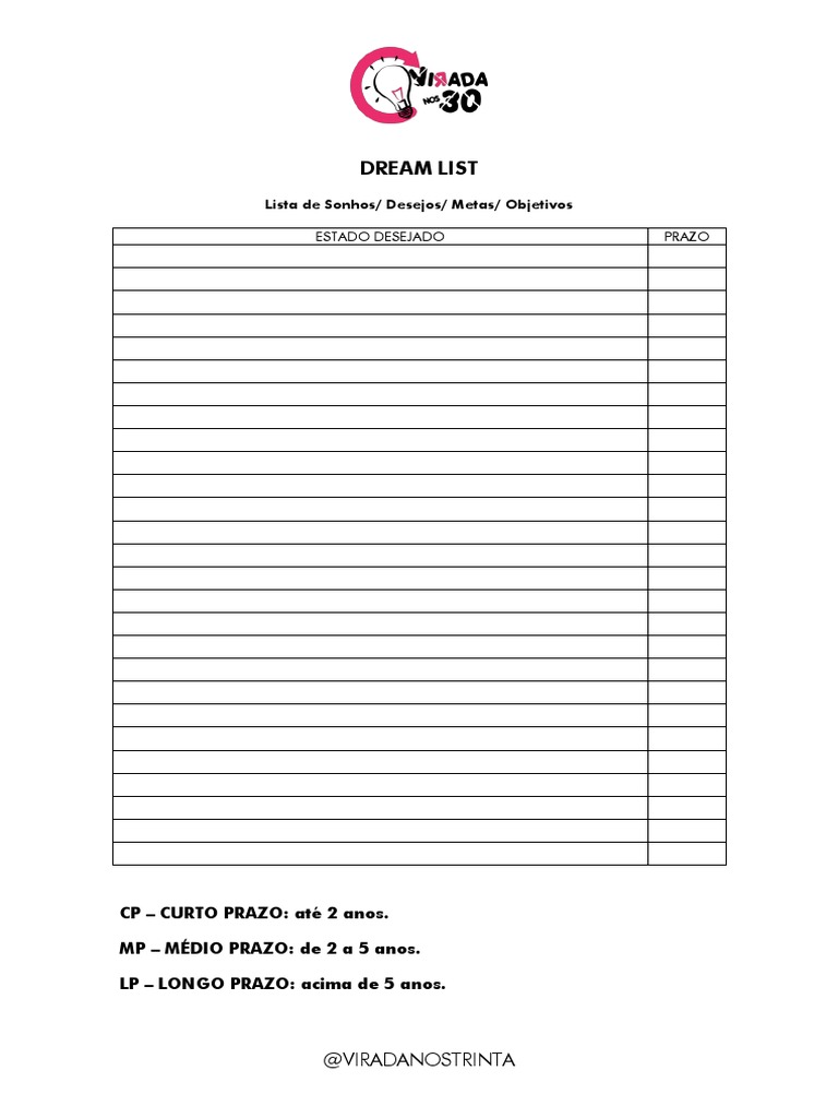 Ferramenta - DREAM LIST | PDF