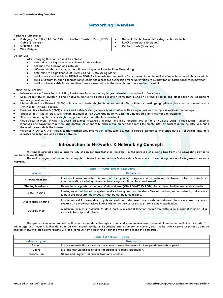 Networking Overview: Introduction To Networks & Networking Concepts ...