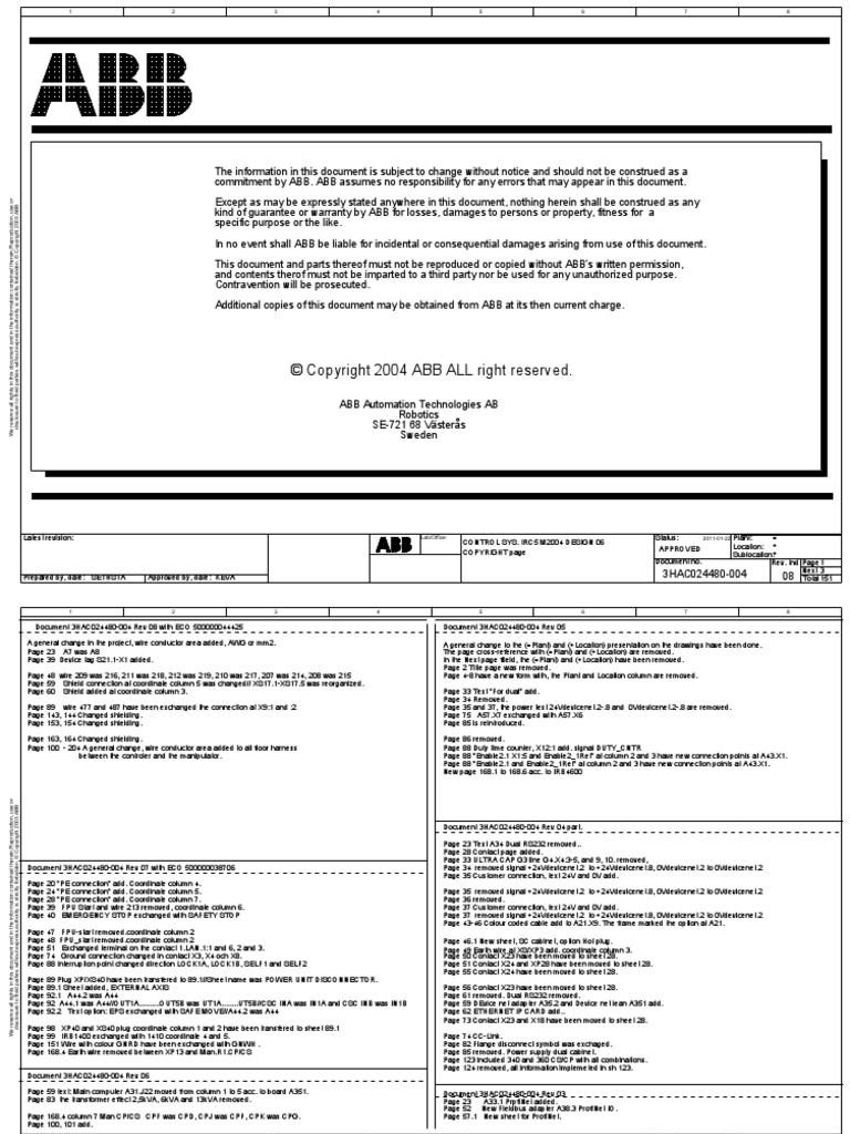 Irc5 Controller Circuit Diagram m2004 Design 06 3hac024480 004 Rev08 PDF | PDF | Electrical ...