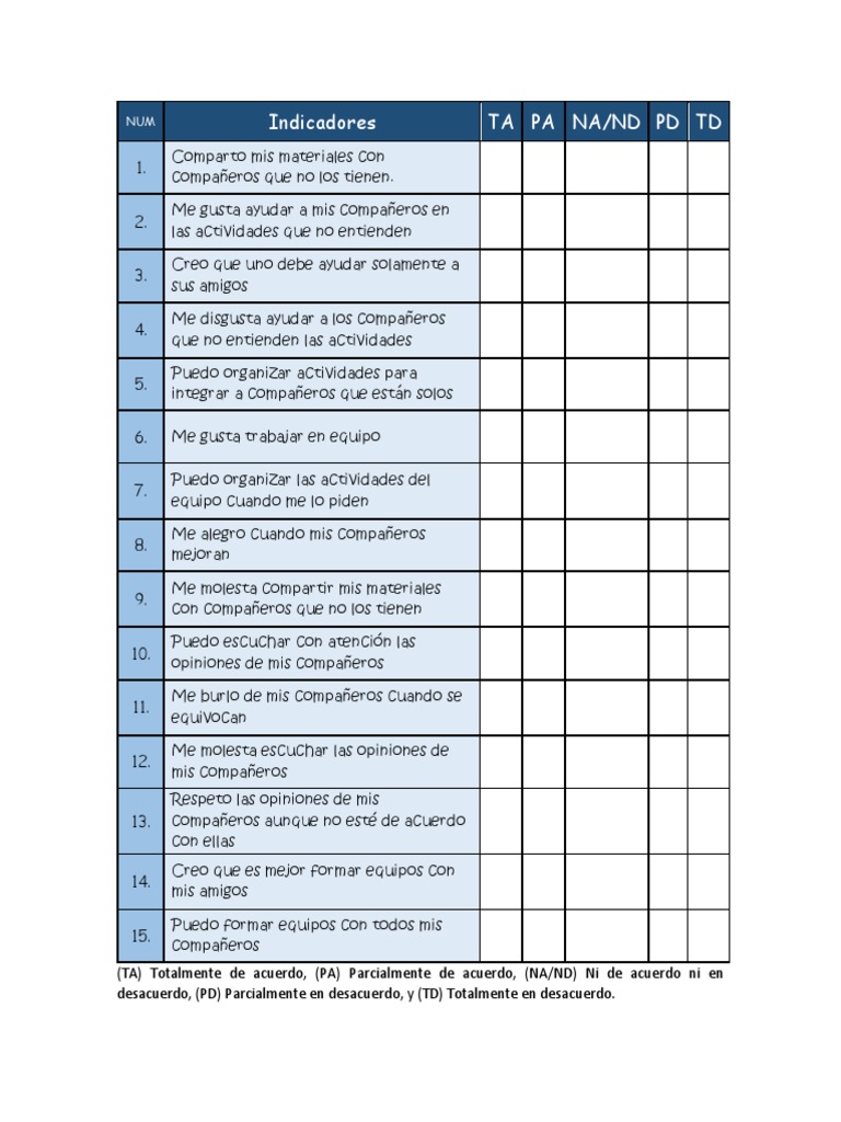 Escala De Actitudes Pdf