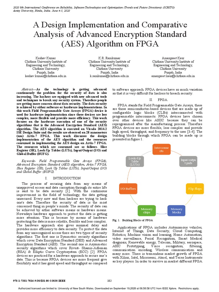 A Design Implementation and Comparative Analysis of Advanced Encryption Standard (AES) Algorithm ...