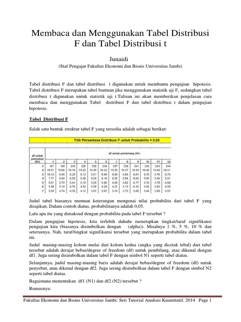 Cara Membaca Tabel F Dan Tabel T | PDF