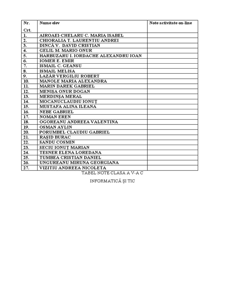 Tabel Note Clasa A V-A C Informatică Și Tic | PDF
