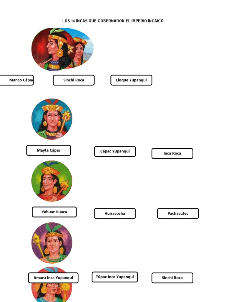 Los 14 Incas Que Gobernaron El Imperio Incaico | PDF