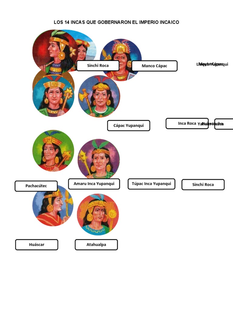 Los 14 Incas Que Gobernaron El Imperio Incaicook | PDF
