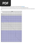 FortiLink Compatibility Matrix Overview | PDF