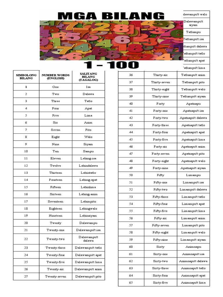 1 To 100 Mga Salitang Bilang | PDF