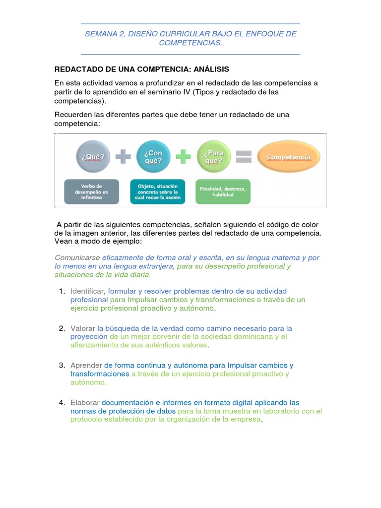 Actividad Semana 2. Diseño Curricular Por Competencias. | PDF | Diseño | Plan de estudios