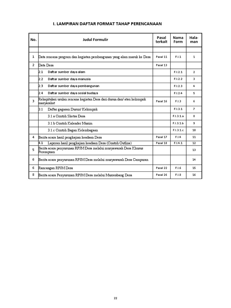 Format RPJMDes | PDF