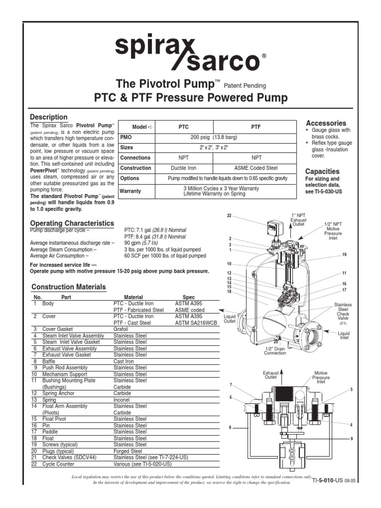 The Pivotrol Pump PTC & PTF Pressure Powered Pump: Accessories ...