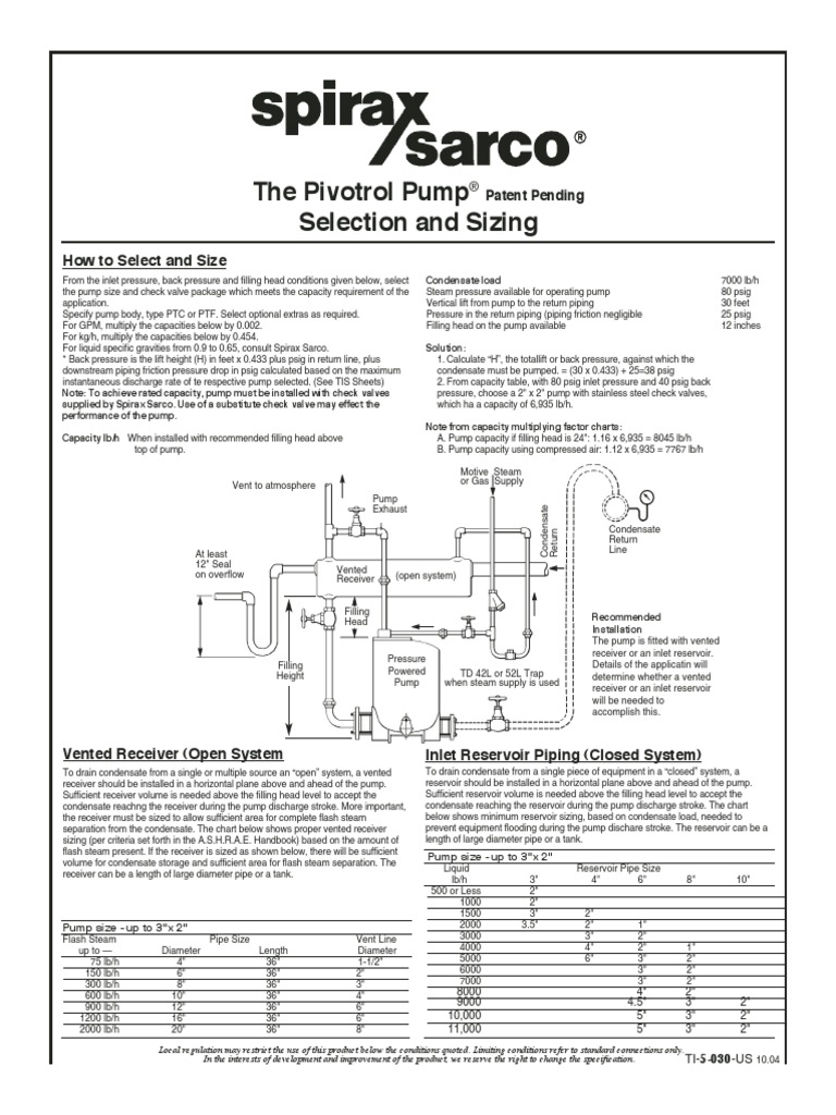 The Pivotrol Pump Selection and Sizing: How To Select and Size | PDF ...