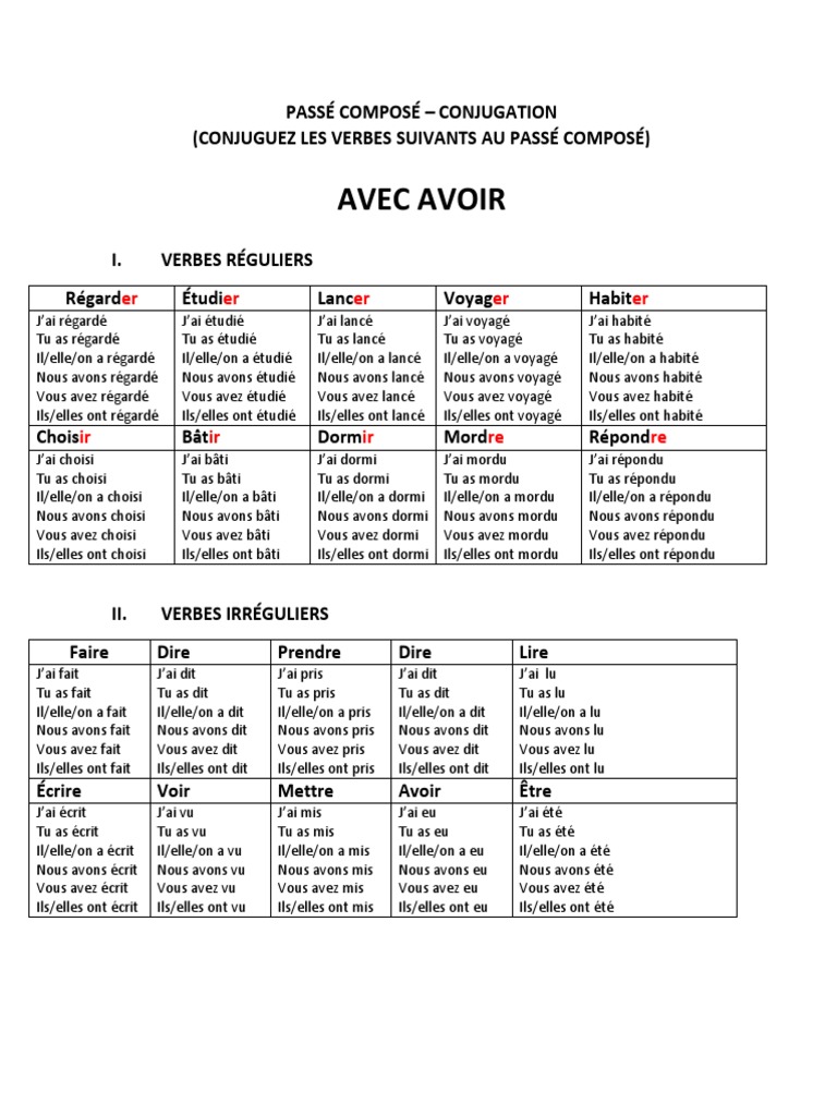 Passé Composé - Conjugation (Solucion) | PDF
