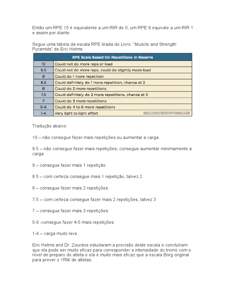 RPE e RIR: Escalas de Esforço em Treinos | PDF | Cálculo | Cognição