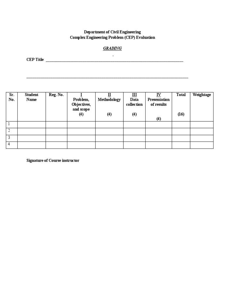 CEP Evaluation Rubric for Civil Engineering | PDF | Rubric (Academic ...