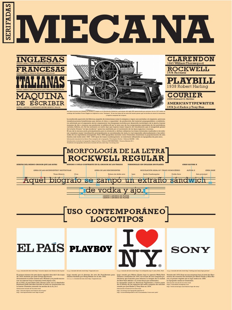 Mecanas | PDF | Serif | Tipografía