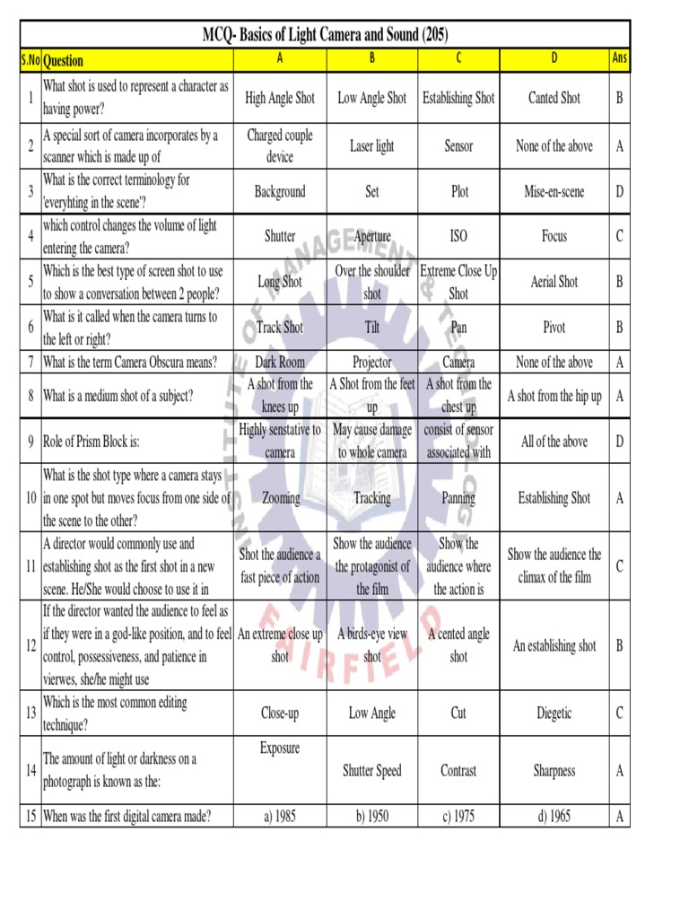 MCQ BJMC 205 | PDF | Camera Lens | Camera