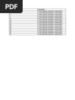 Horror Codes and Convention Handout | PDF | Horror Films | Vampires