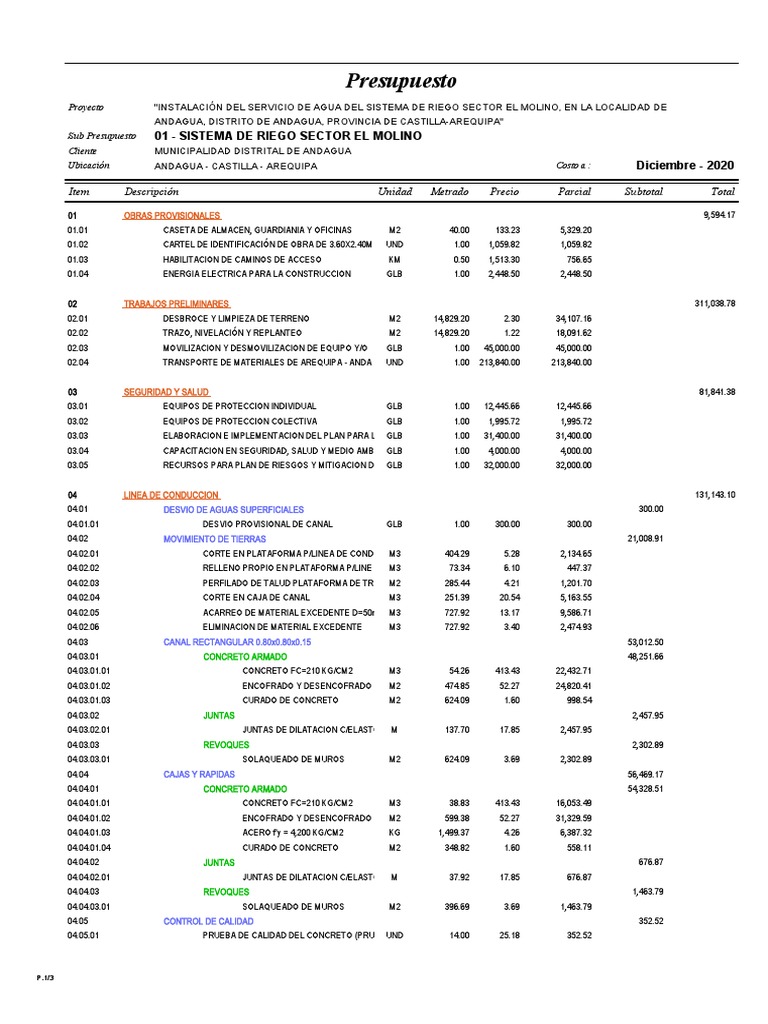 Presupuesto Molino GNGNGNG | PDF | Material compuesto | Ingeniería de ...