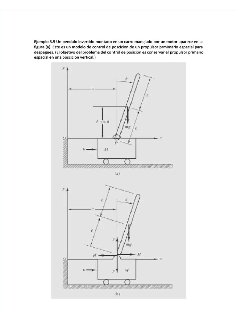 PDF Ejemplo 3 Pendulo Invertido DD | PDF | Péndulo | Gravedad