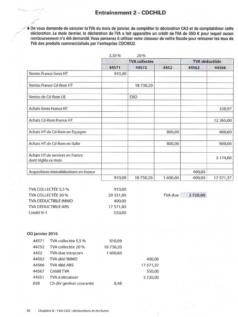 Corrigé Du Contrôle CA3 Cas CD CHILD | PDF